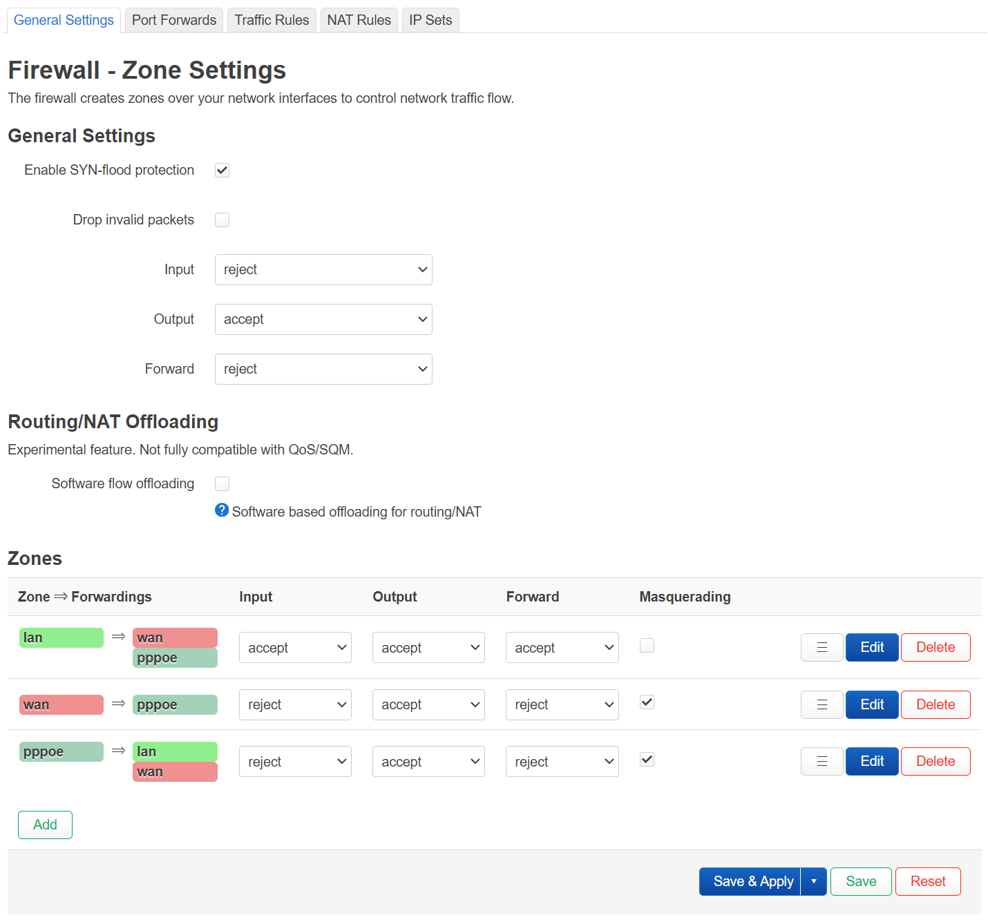 OpenWRTでV6プラス(MAP-E)とPPPoEを併用する | CGたてはま