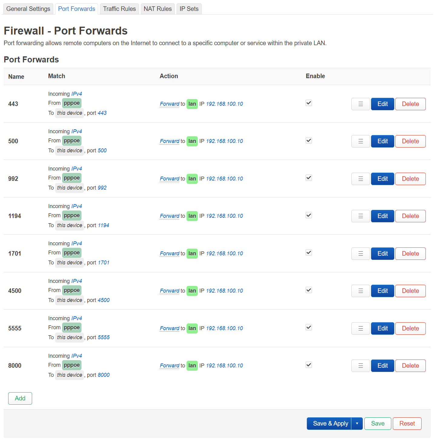 OpenWRTでV6プラス(MAP-E)とPPPoEを併用する | CGたてはま