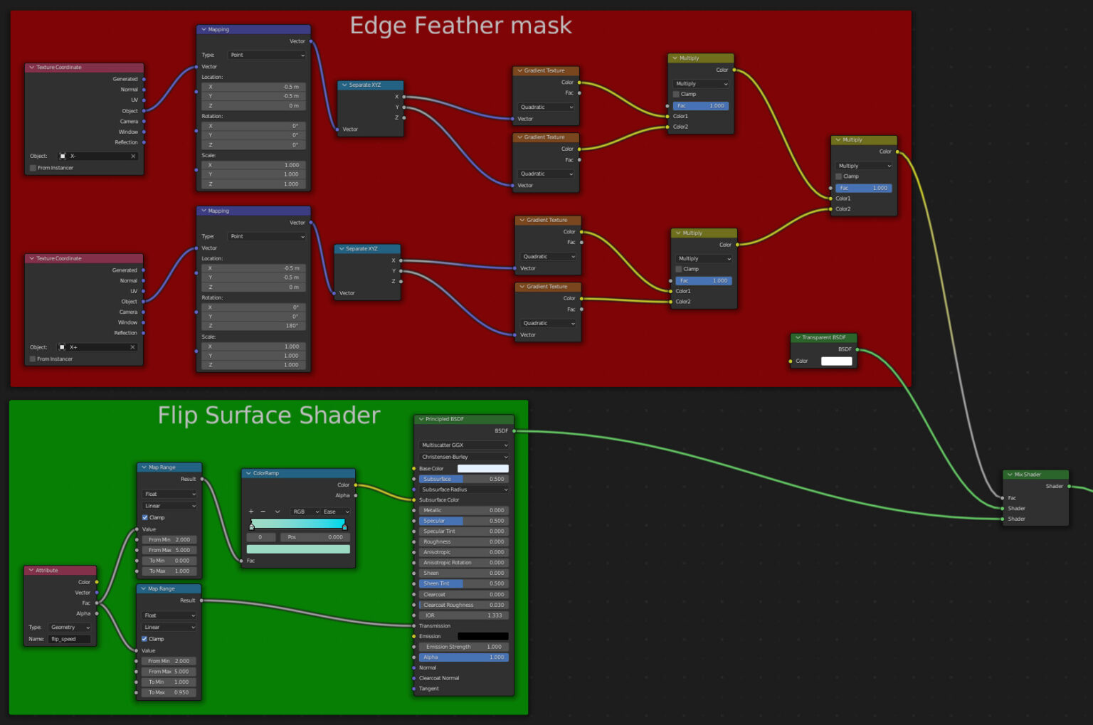 Flip FluidsとOcean Modifierの連携【Blender】 | CGたてはま